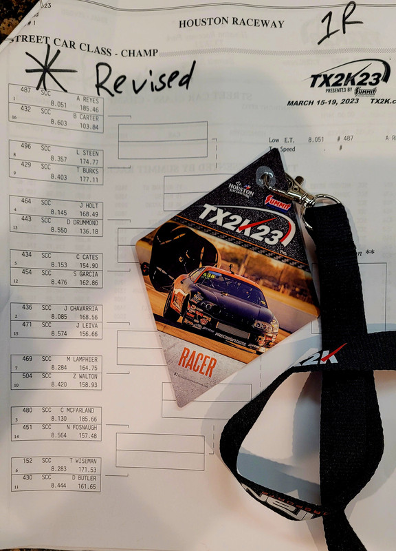 A sad day for Colorado drag racing…. > General Discussion > AR15.COM