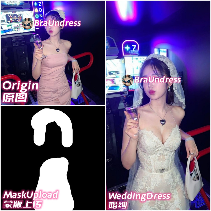 31 Wedding Dress Mask Mode sample — Postimages