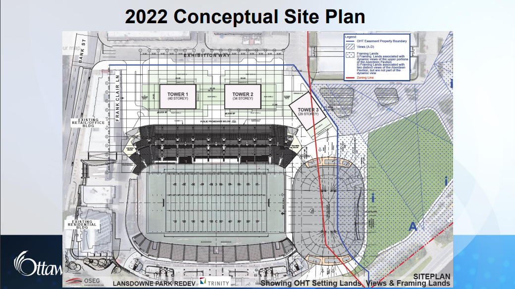 Lansdowne 2.0 (Northside Stands/Arena Redevelopment) | Proposed - Page ...