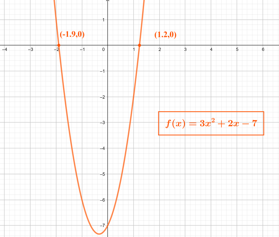 Solve the equation by graphing. If integral roots cannot be | Quizlet