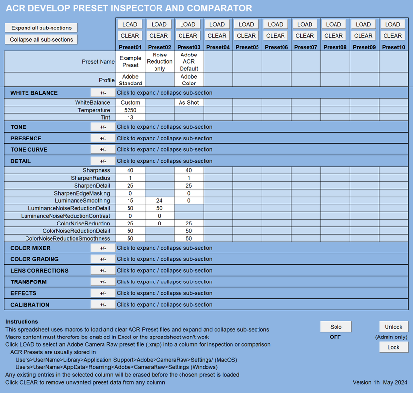 Spreadsheet to display contents of Adobe Camera Raw Develop Presets ...
