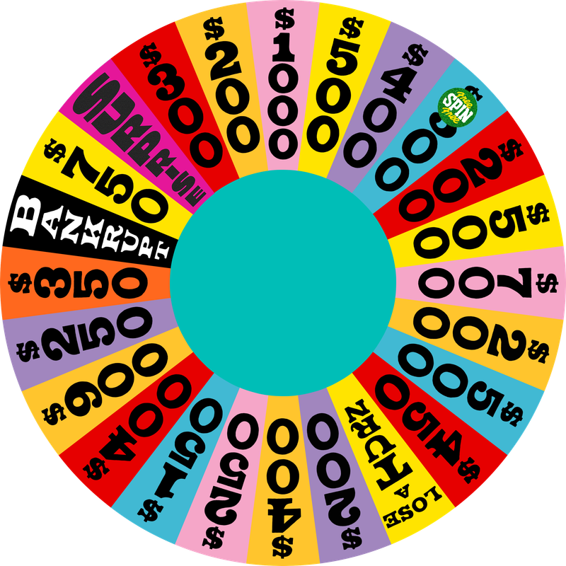 Surprise 1 9 95 — Postimages