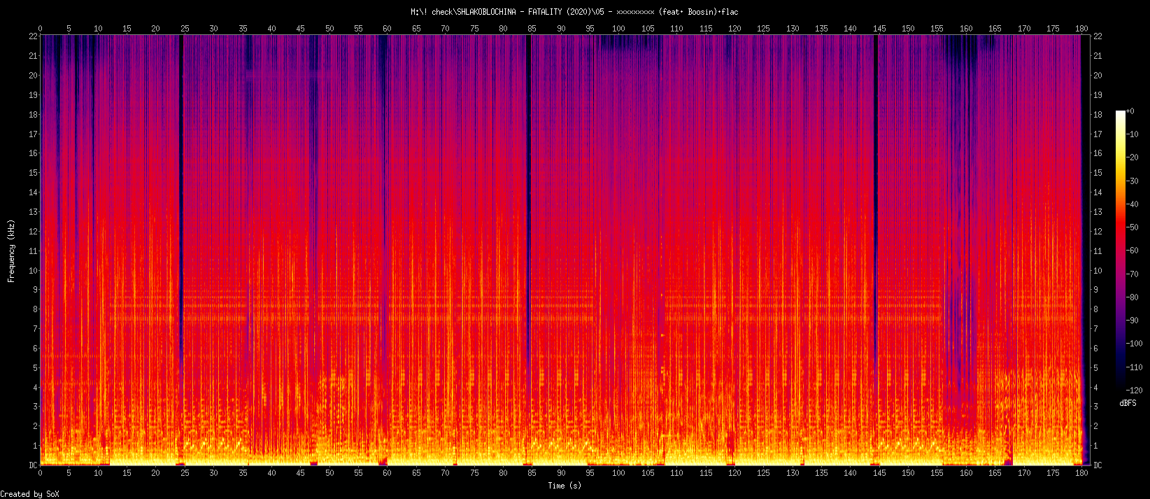 05 Вечеринка (feat Boosin) flac — Postimages