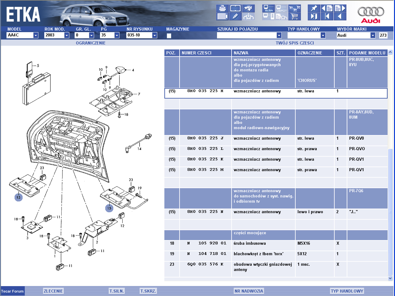 A4 Cabrio — Postimages