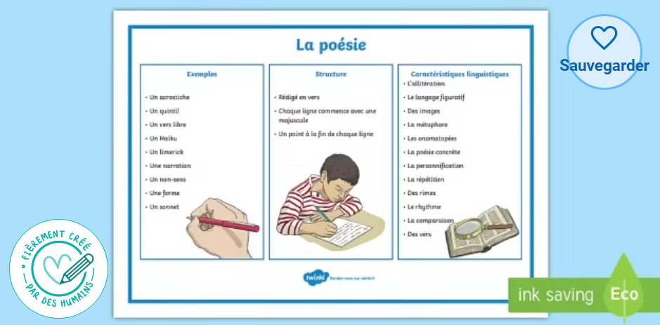 Le vocabulaire de la poésie - Twinkl