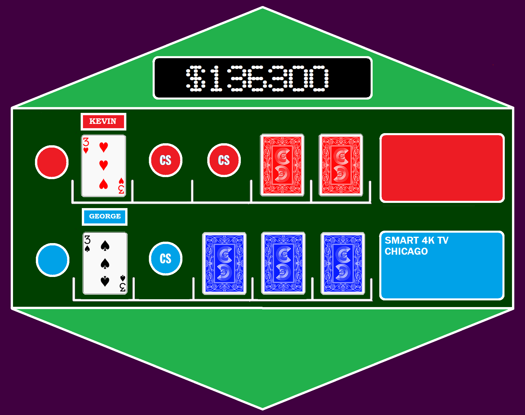 Card Sharks Board 1 — Postimages