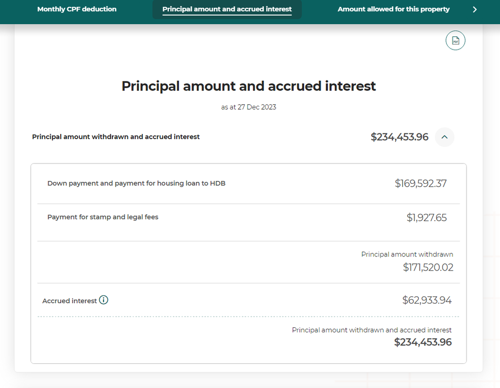 30s-50s chitchat club - Part 66 | Page 25905 | HardwareZone Forums