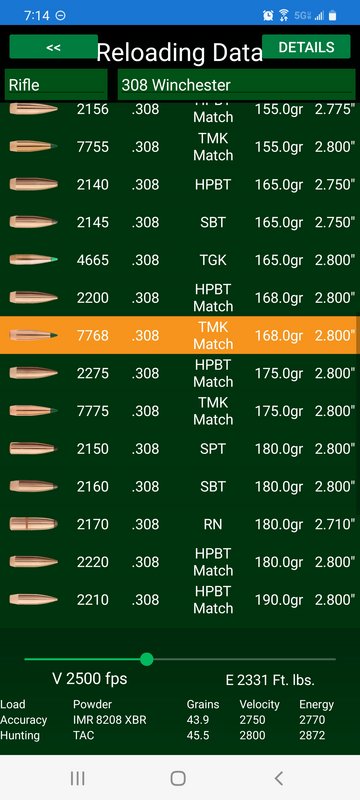 Loads for 16" 308 AR-10 > Reloading > AR15.COM