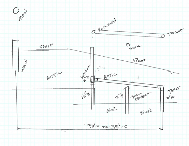Tying into existing vent