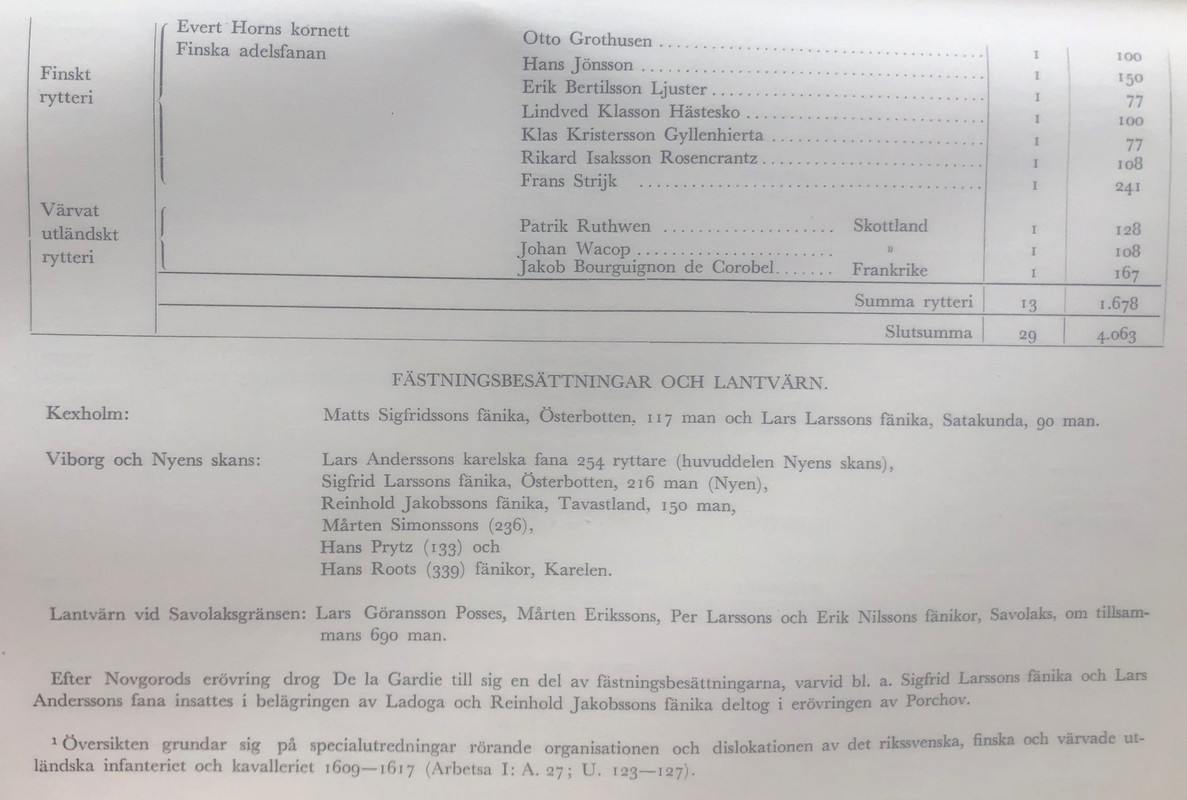 1611 2 — Postimages