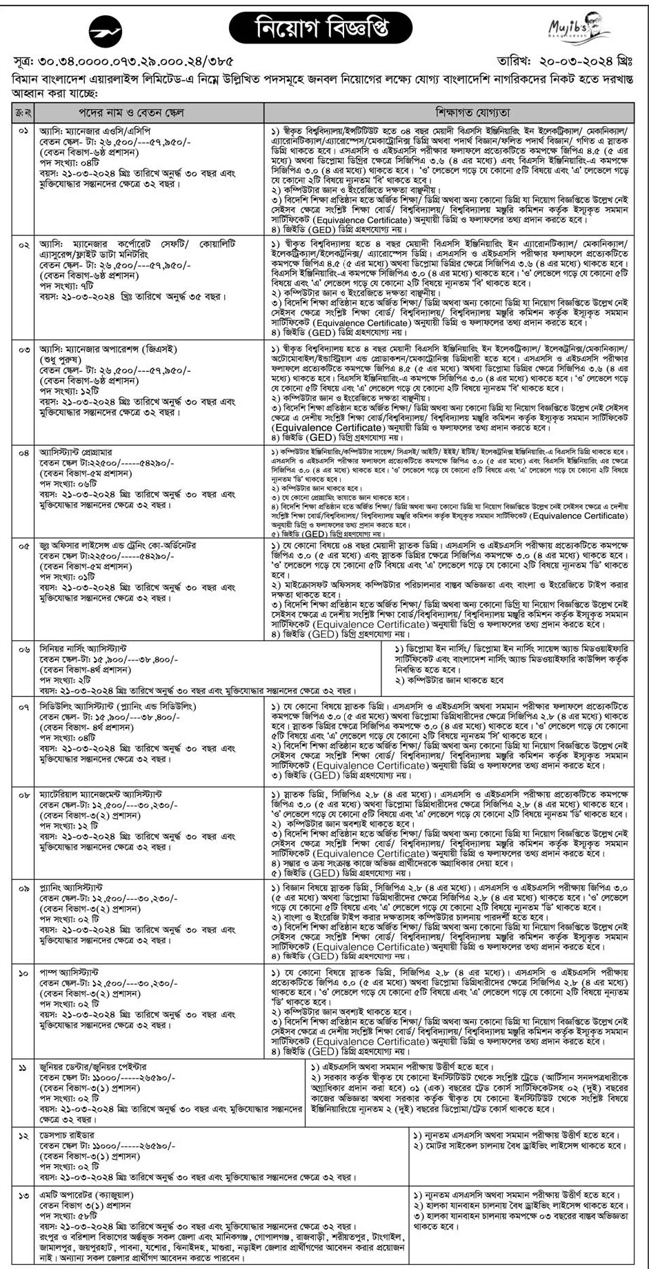 Biman Bangladesh Airlines Job Circular 2024 - Lekhapora BD Jobs