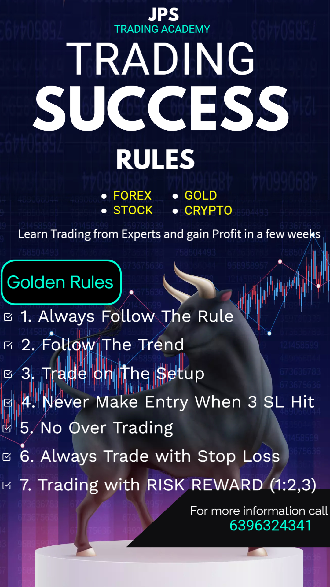 Stock Market Advertisement Template Made with Poster My Wall — Postimages