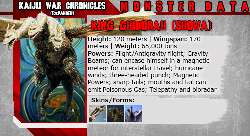 KWCE Match: Andross vs King Ghidorah (Showa) - Toho Kingdom