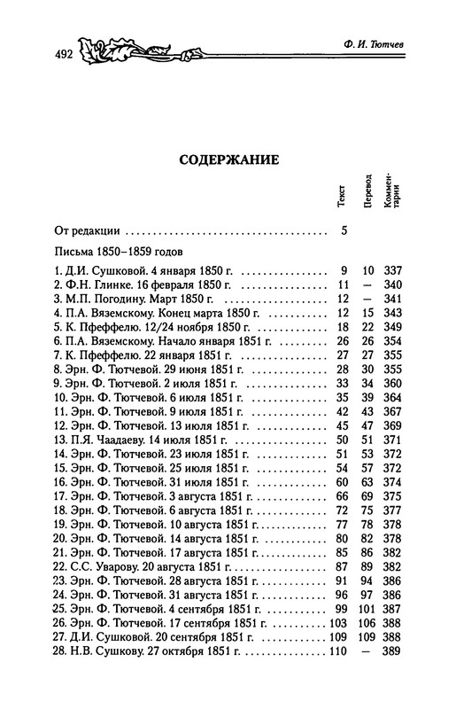 p0510 — Postimages