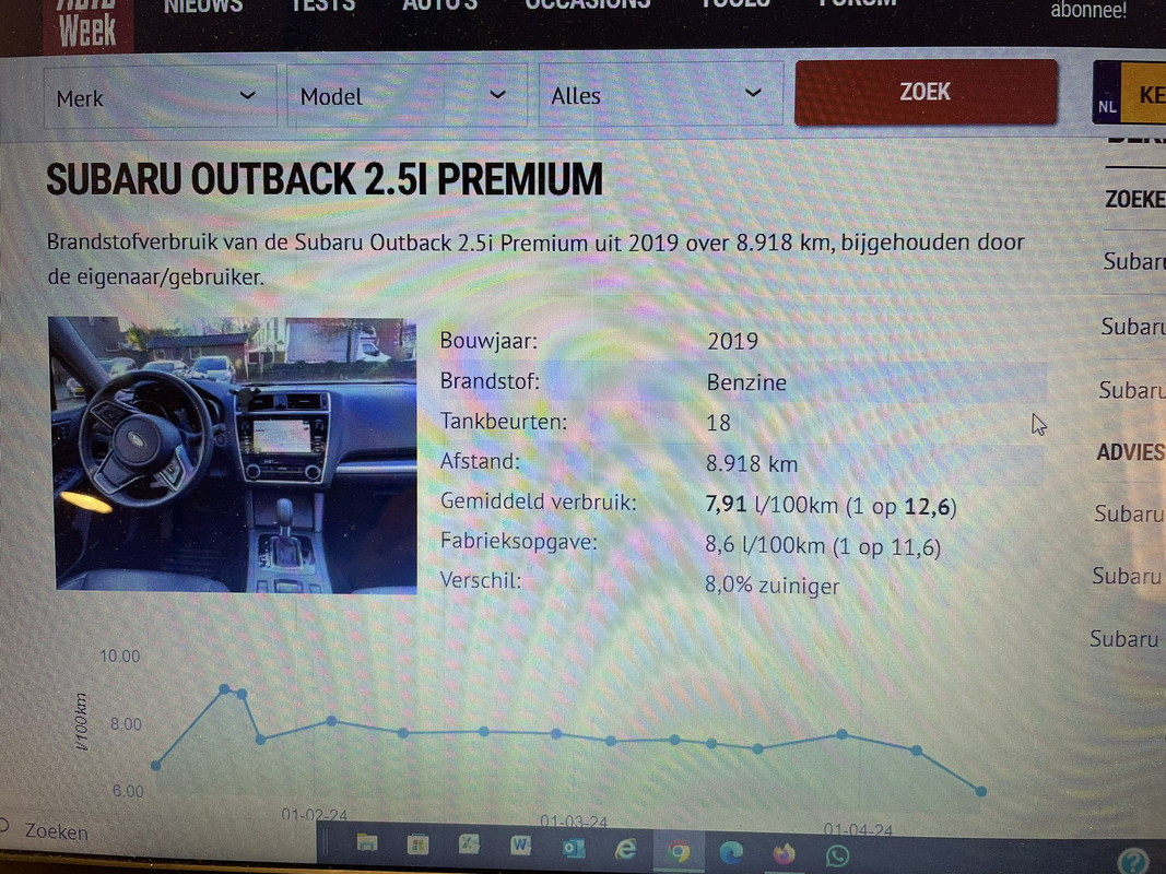 0 E6 D2228 6260 4627 930 F A0 F861 B568 A6 — Postimages