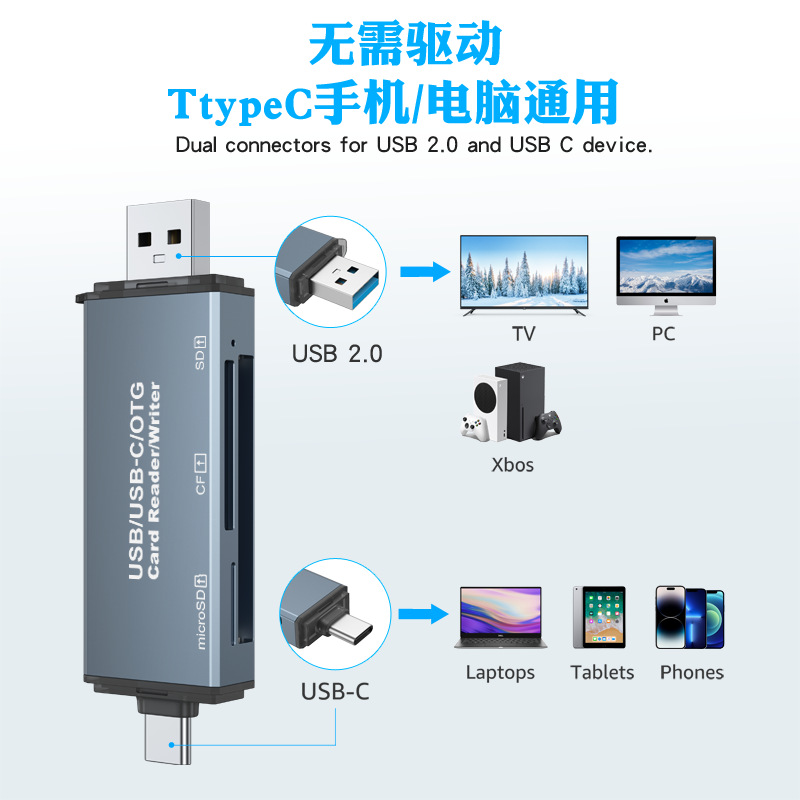 Cititor de carduri usb c, JENUOS®, micro sd/sd, compatibilitate ...