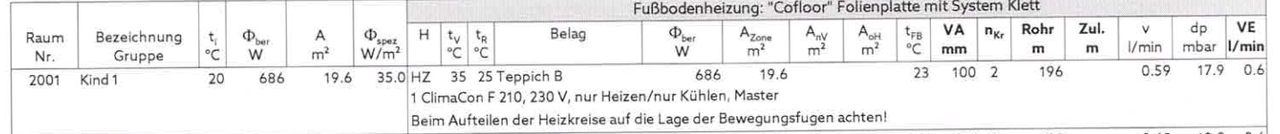 Grundwasser Wärmepumpe Weißhaupt WW14 ID einstellen - HaustechnikDialog
