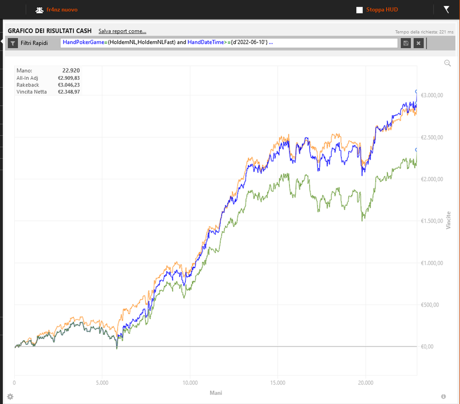 ripresa — Postimages