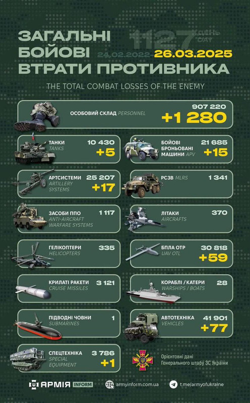 Gm8om YOWg AAb6 Tt — Postimages