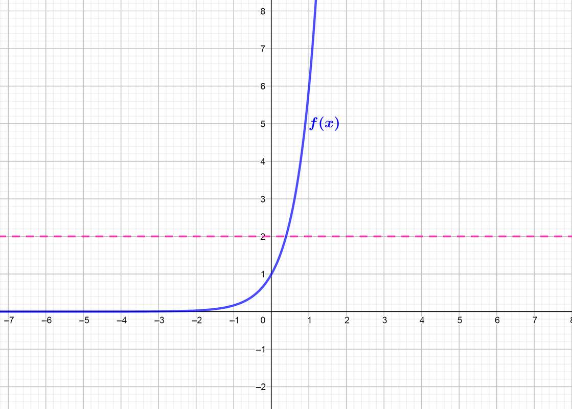 geogebra export — Postimages