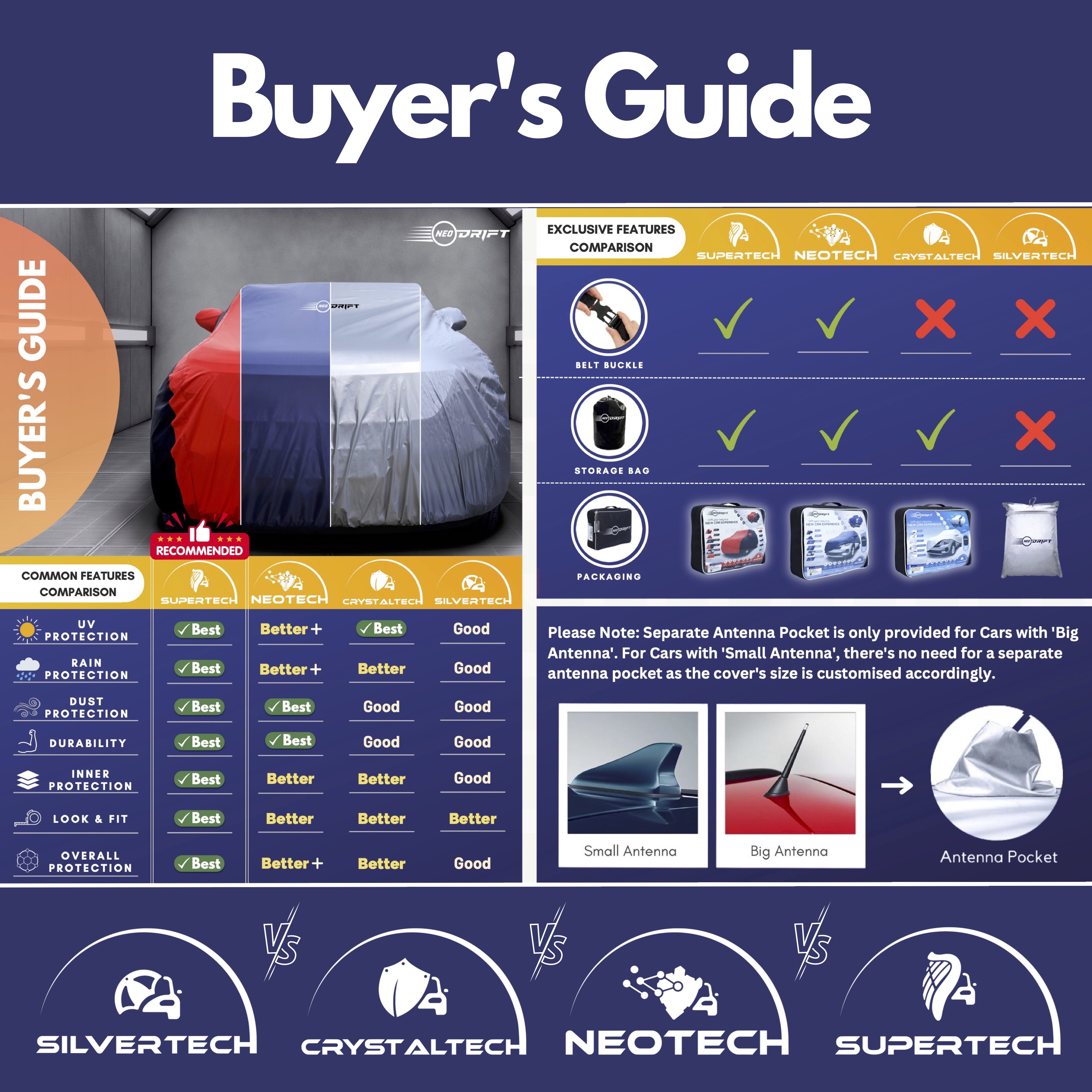 Amazon BG — Postimages