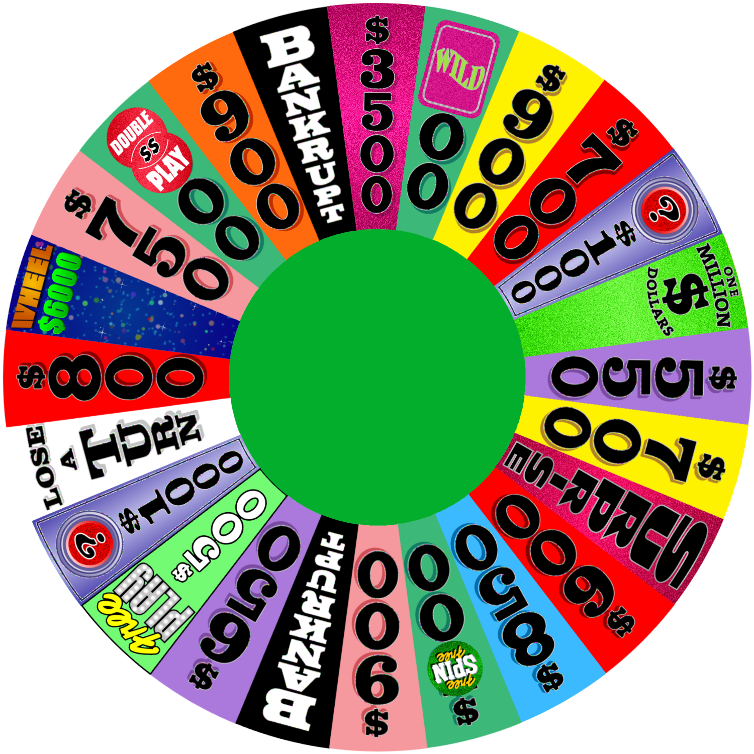 Series Finale Round 2 — Postimages