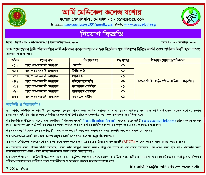 Army Medical College Job Circular 2024 | BD Govt Job