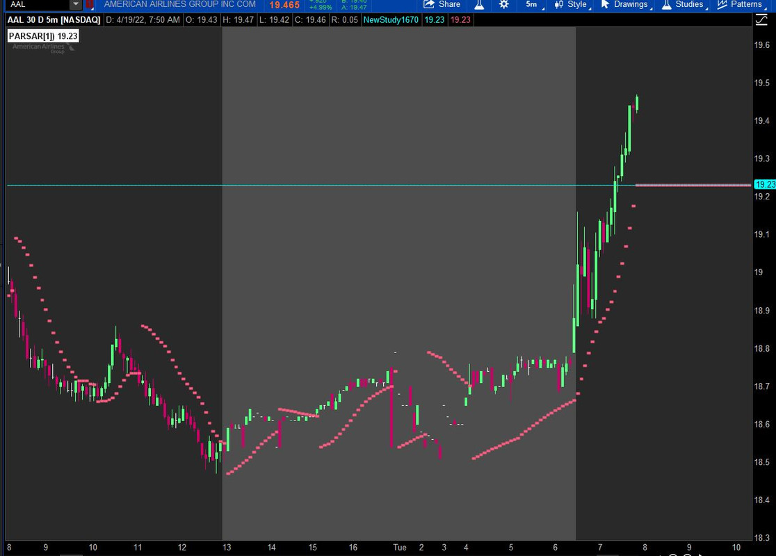 Horizontal Lines In ThinkOrSwim - useThinkScript Community