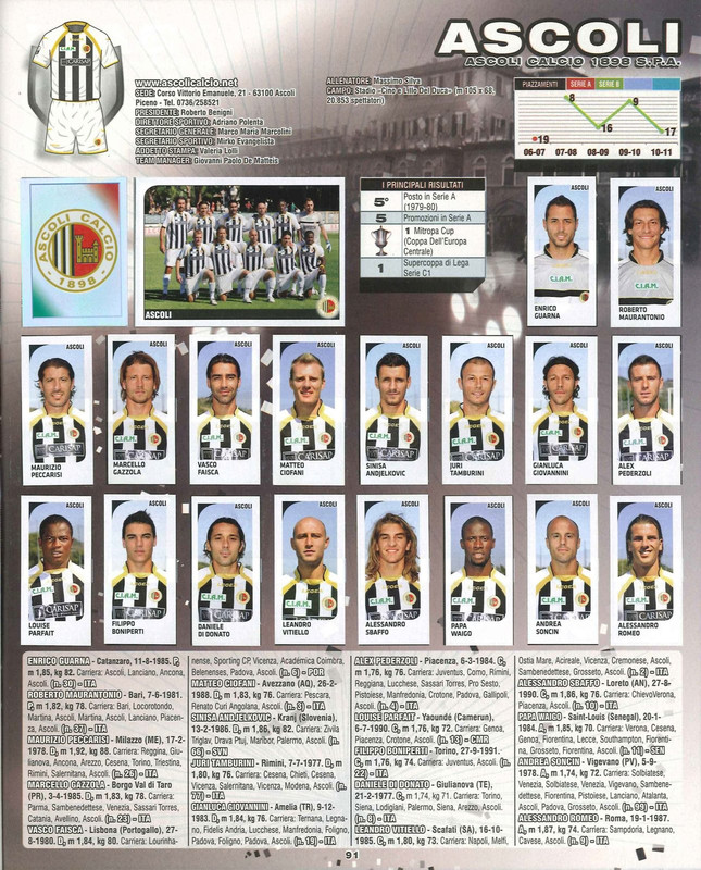 Album Calciatori 2011 2012 Panini 097 — Postimages