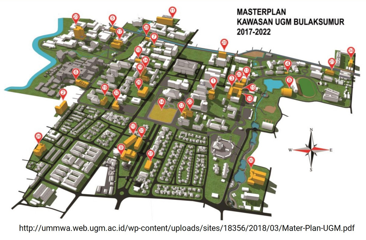 [YOGYAKARTA] Universitas Gadjah Mada (UGM) Projects & Development ...