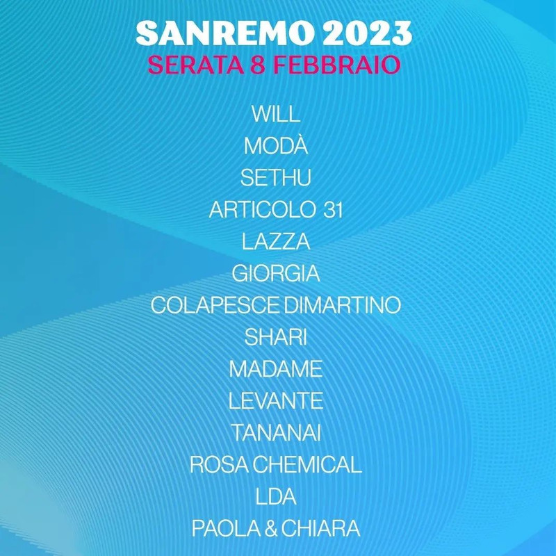 Sanremo 2023 La Scaletta E Gli Ospiti Della Seconda Serata Wondernet