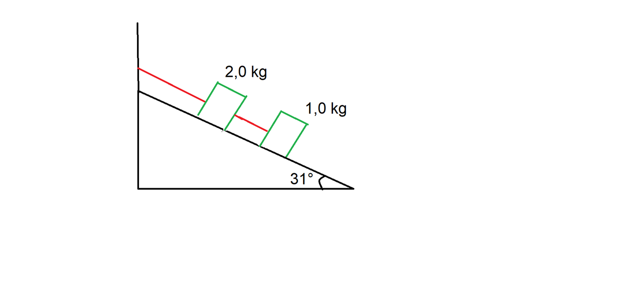 fig es fisica — Postimages