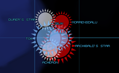 Triple Star System : r/starsector