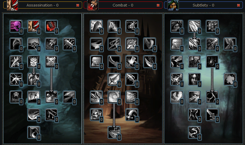 Will we ever see a return of talent trees? - General Discussion - World ...