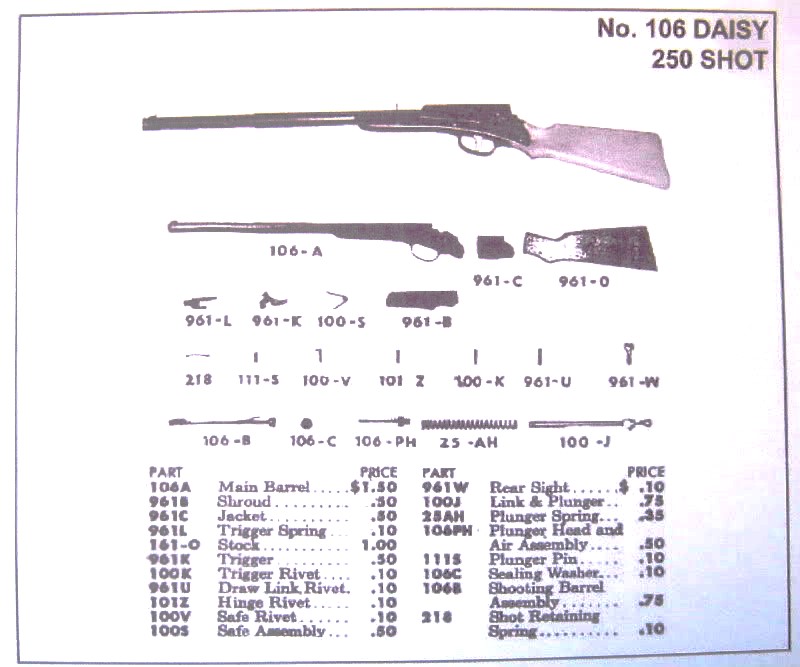 Model 106 Plymouth - DaisyTalk
