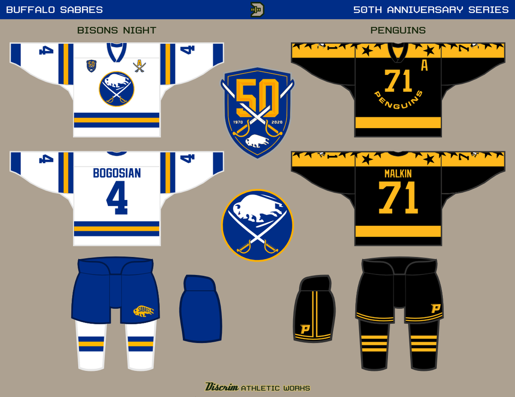 Sabres 50th Anniversary Series - Concepts - Chris Creamer's Sports ...