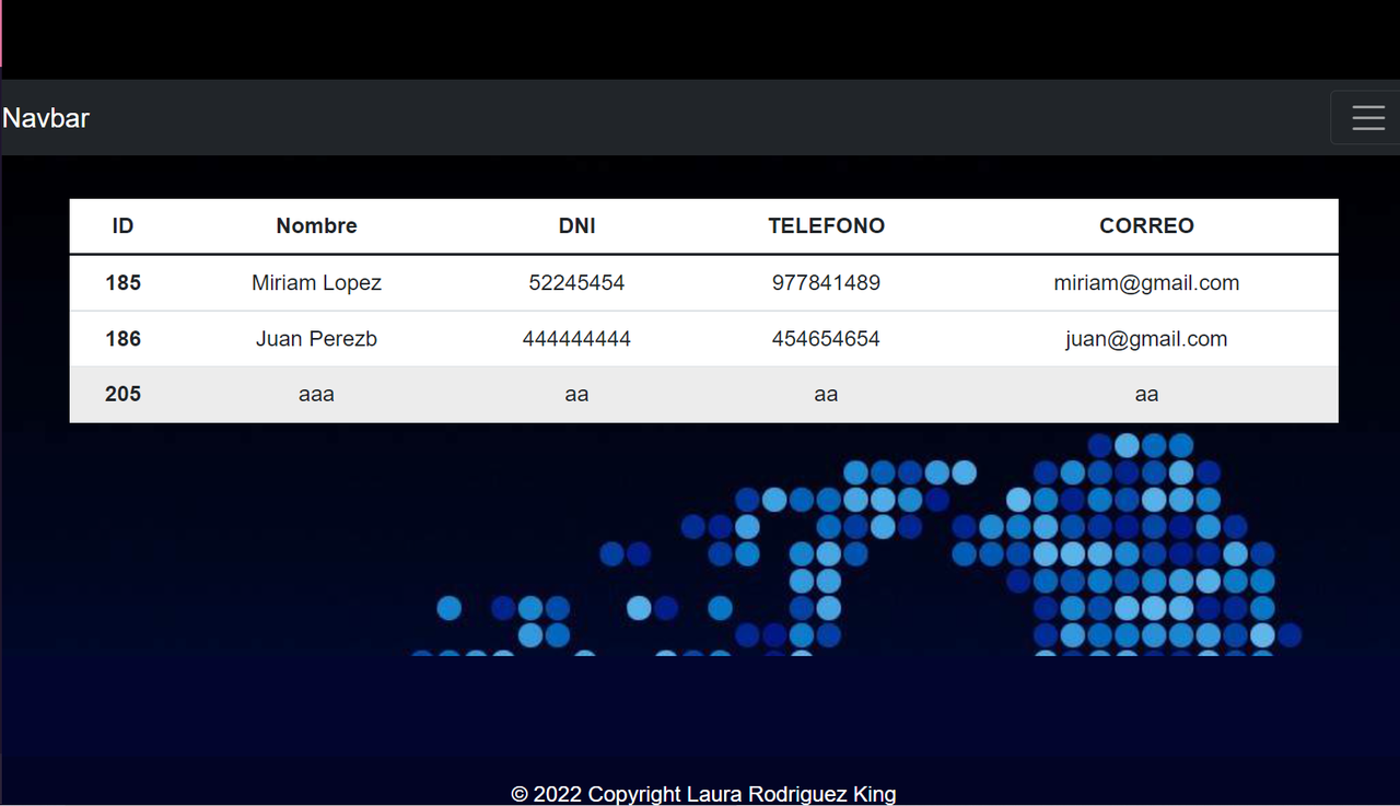 GitHub - lauriy91/Lista-pacientes-tabla
