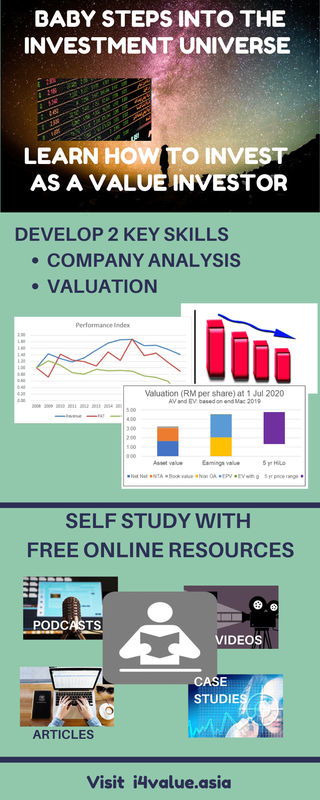 How to lean to invest as a value investor | MalaysiaStock.Biz