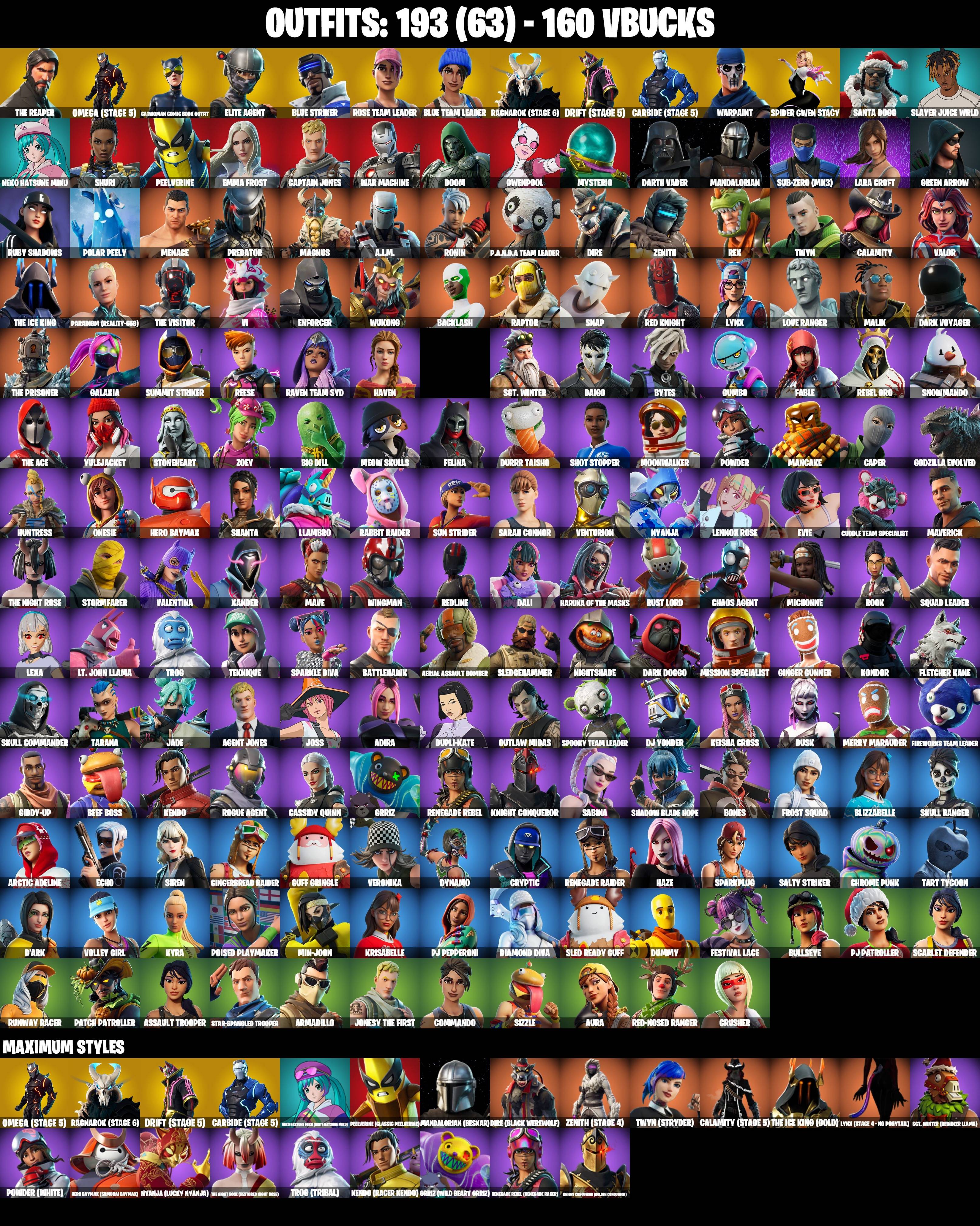 skins comp — Postimages