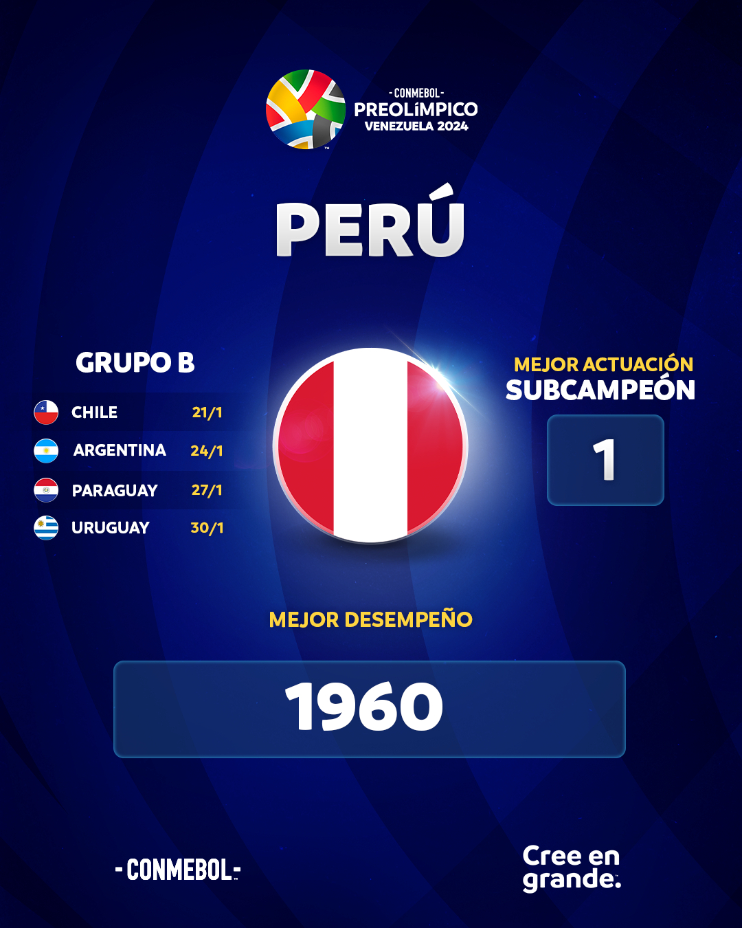 stream (1) — Postimages