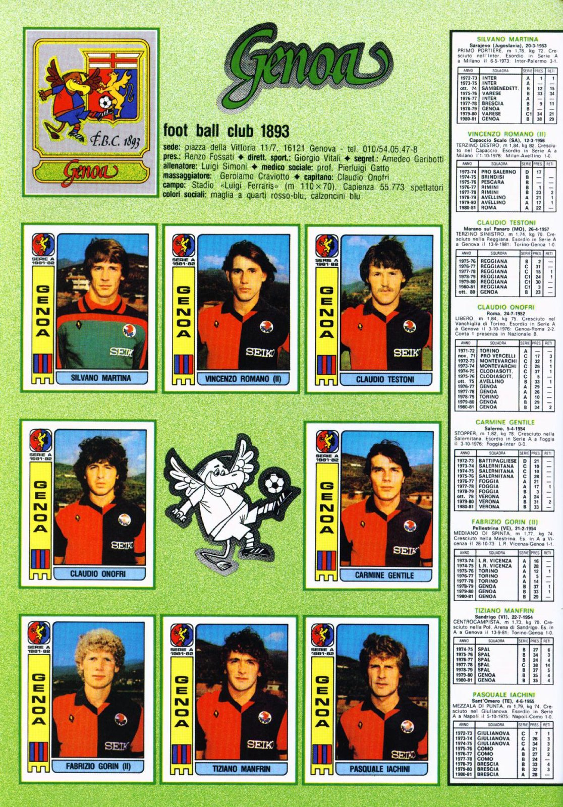 Calciatori 1981 1982 Panini 20 — Postimages