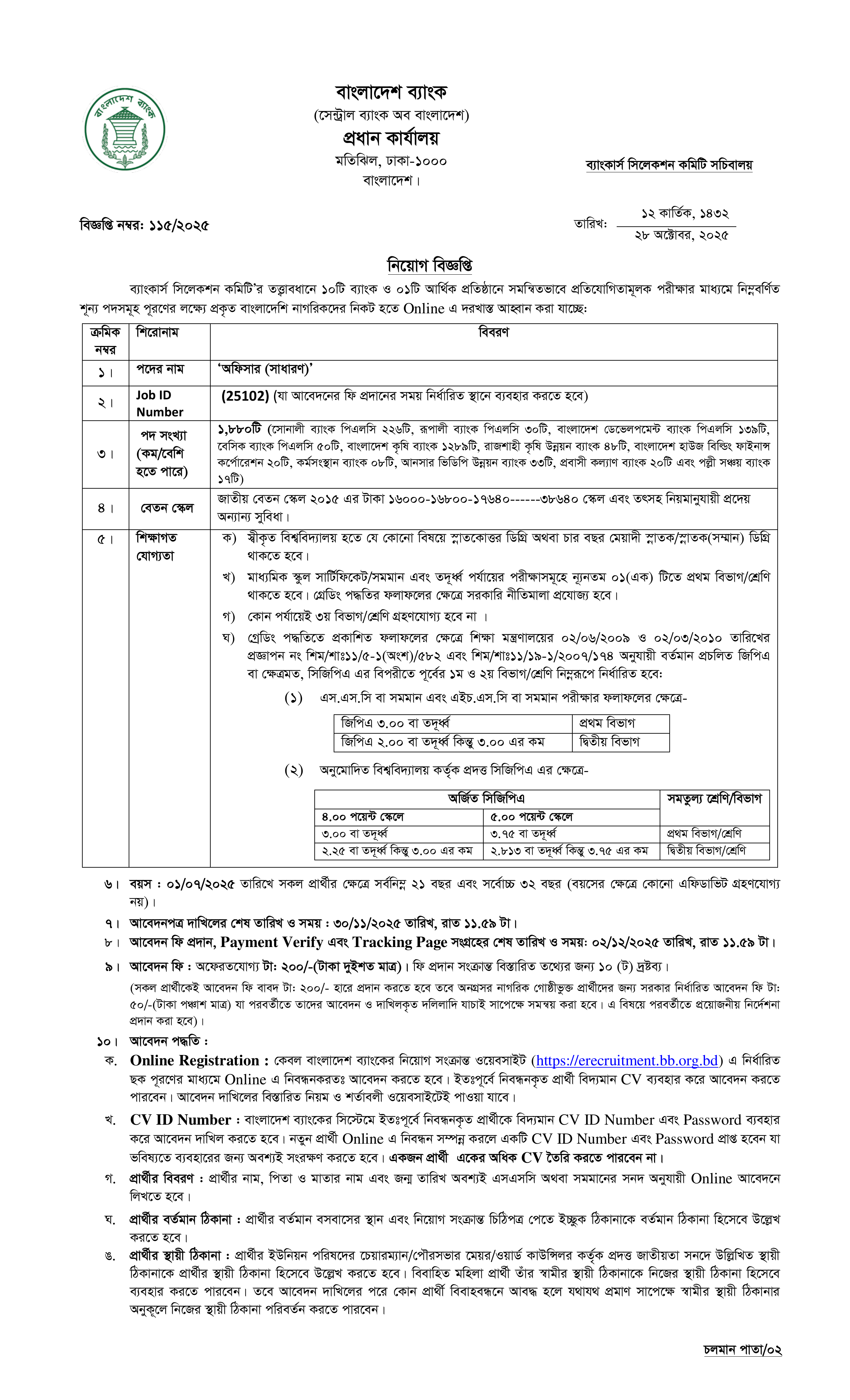 Bangladesh Bank Job Circular - Jobs Esujon