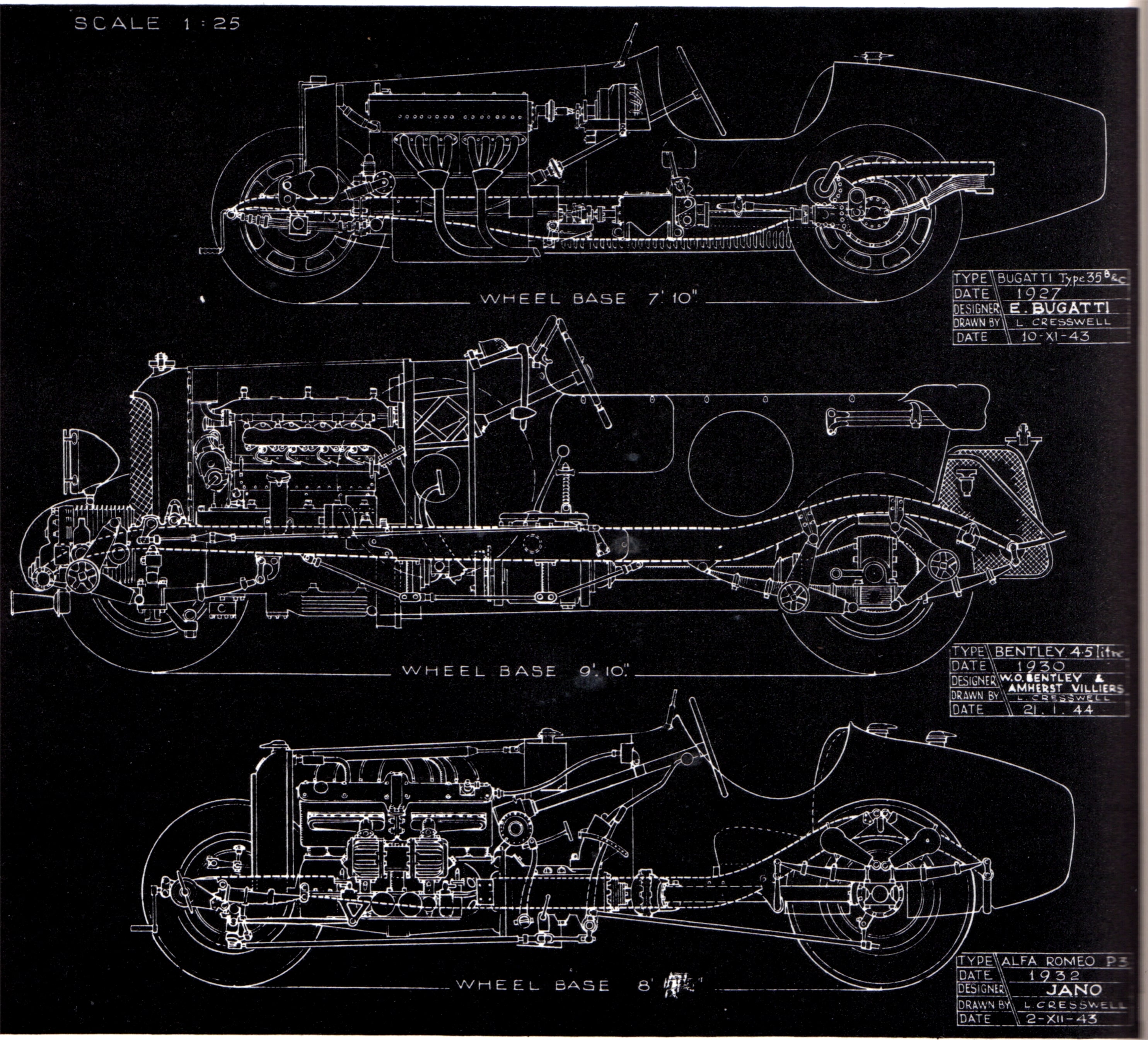 Bugatti — Postimages