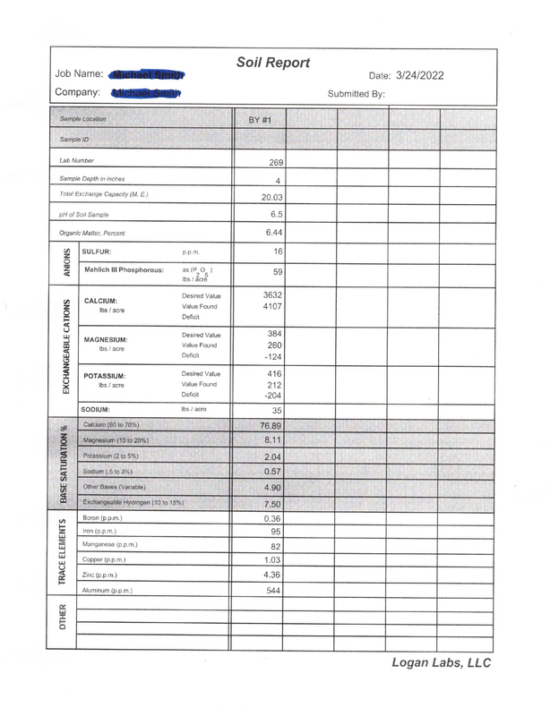 Soil Sample — Postimages