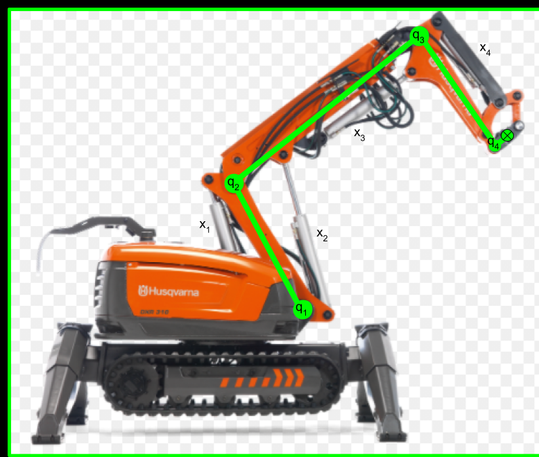 Inverse Kinematic of physically connected 2DoF robot with revolute joints : r/robotics