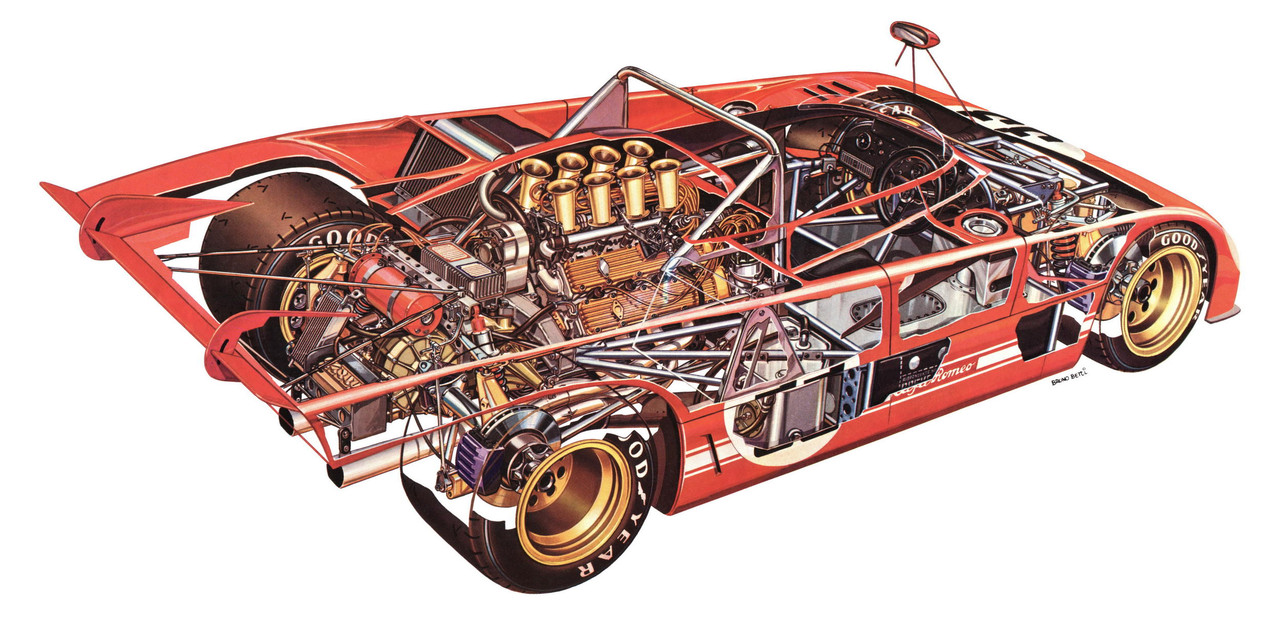 Alfa Romeo 33 TT3 by Bruno Betti — Postimages