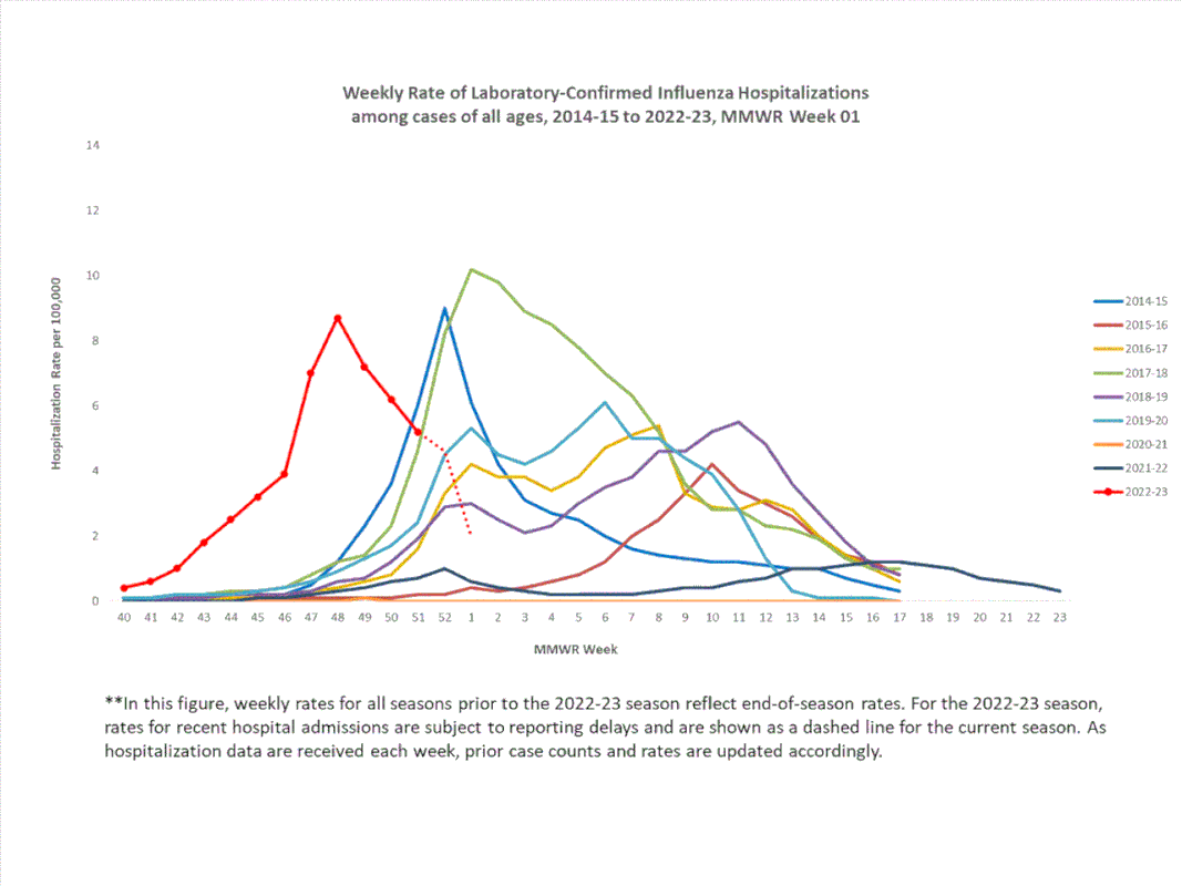 EIPConditions01 small — Postimages