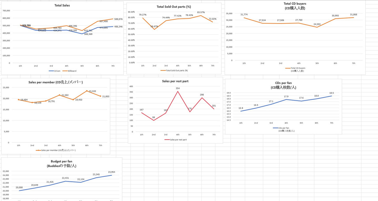 【承認欲求】櫻坂46★1067【本スレ】