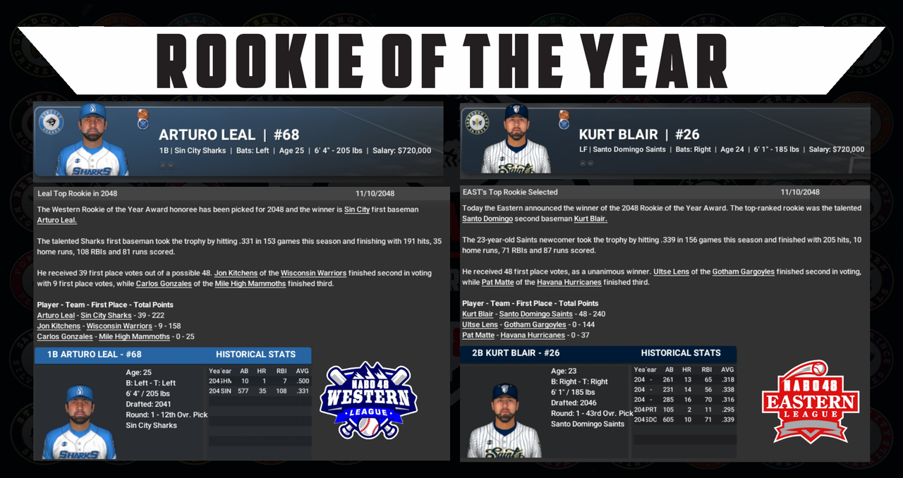 Nabo48 - 2043 and beyond ... - Page 21 - OOTP Developments Forums