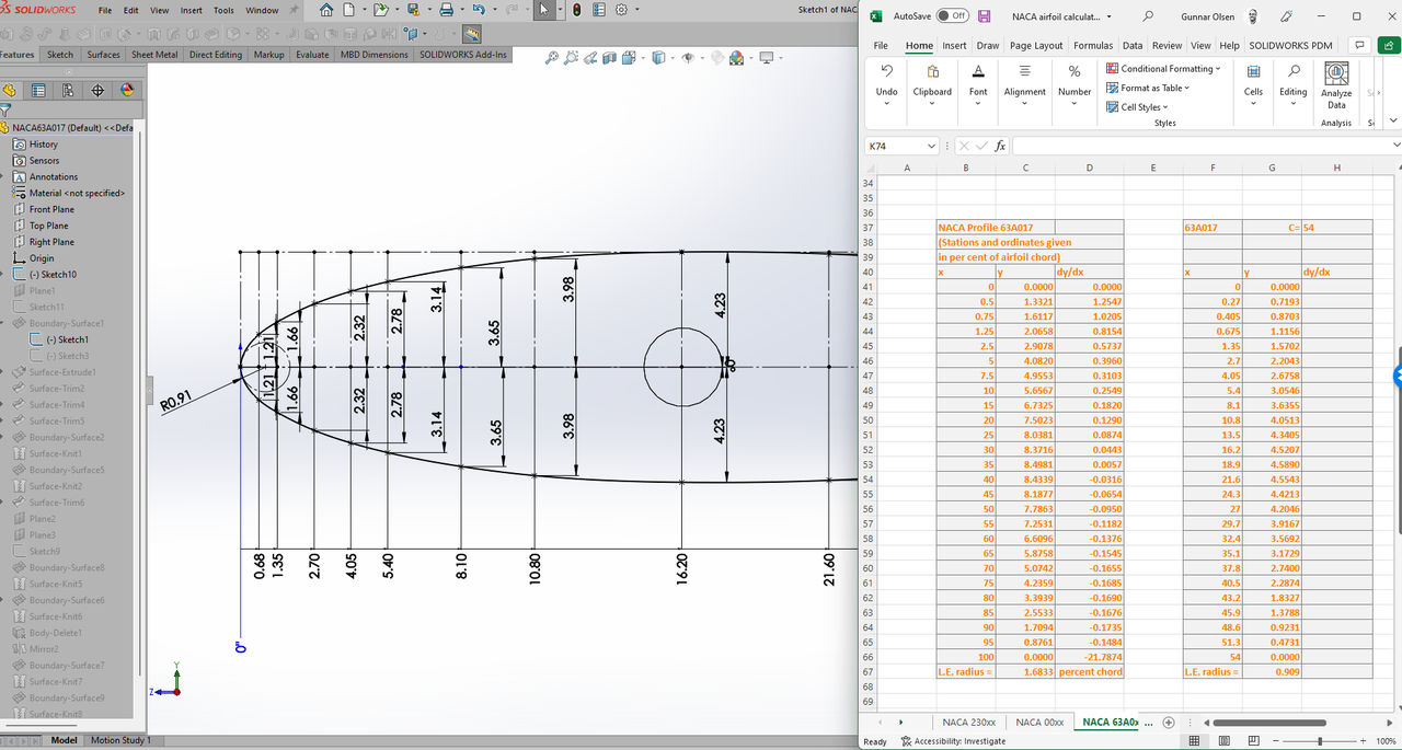 Any advice for Parametric Design: Sketching/importing/scaling an four digest NACA aerofoil. : r ...
